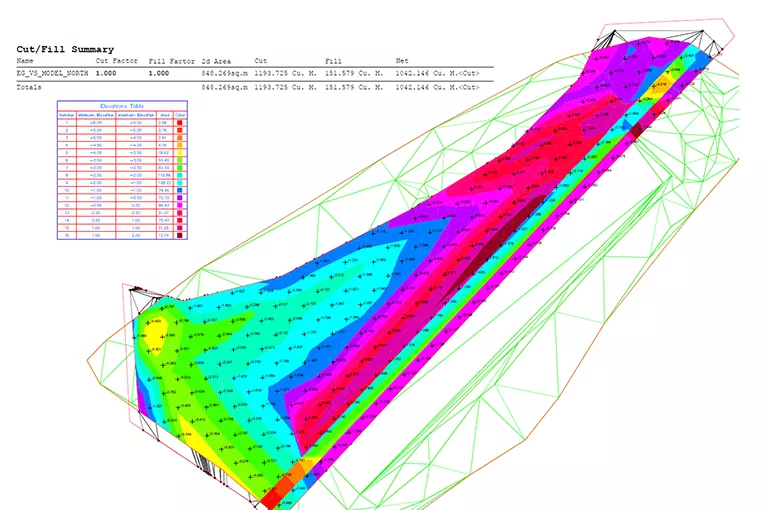 M25 JUNCTION 28 UPGRADE | Leca UK