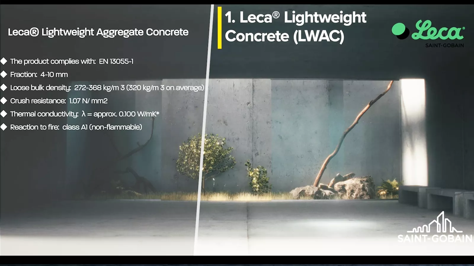Leca® Lightweight Aggregate Concrete - LWAC